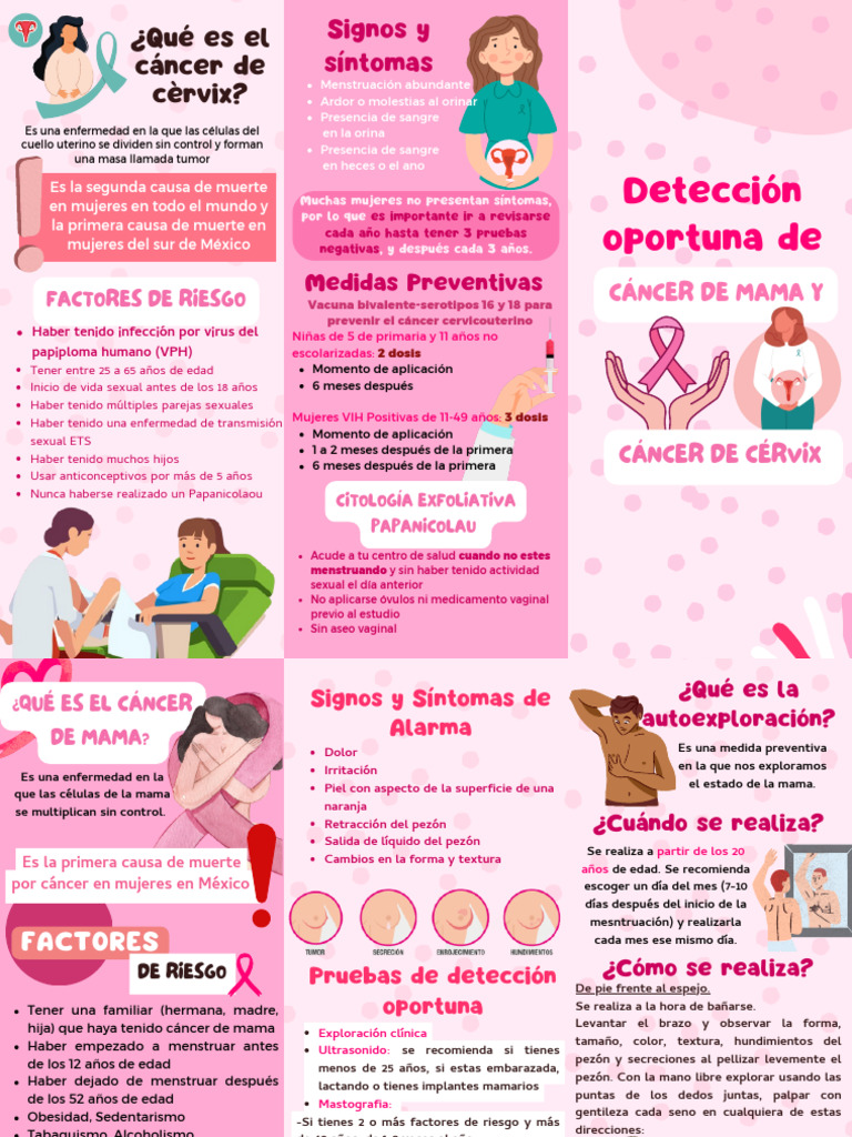 Folleto Sobre La Prevención Del Cáncer de Mama Ilustrado Moderno Rosa | Descargar gratis PDF ...