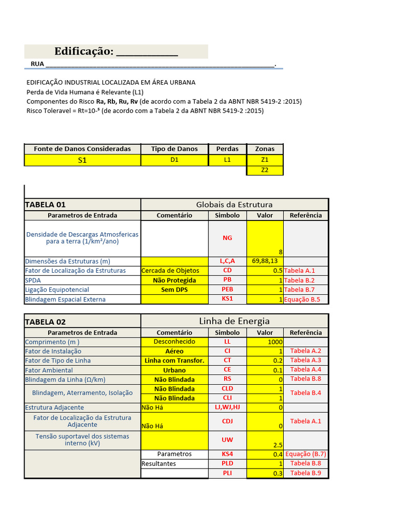 Abnt 5419 2015 | PDF