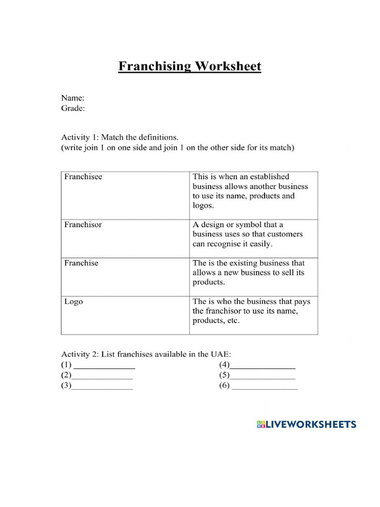 Franchising Worksheet | PDF