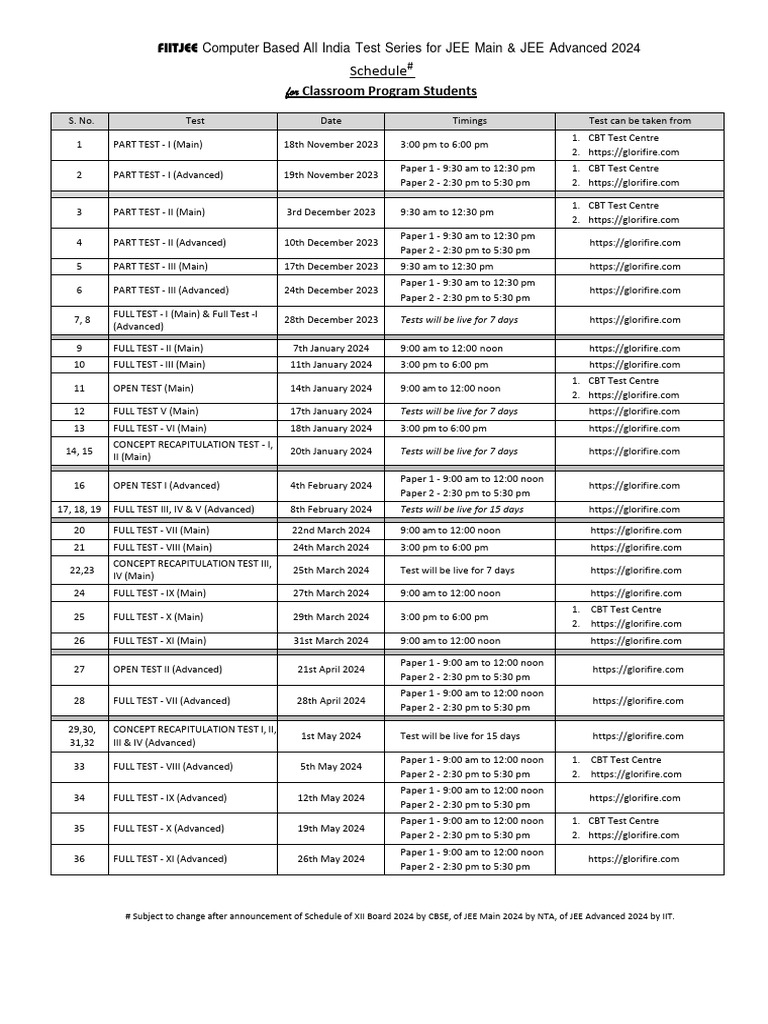 Aits 2024 - CRP | PDF
