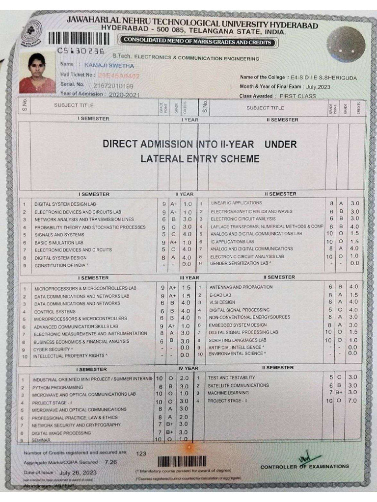 Consolidated Memo of Marks | PDF