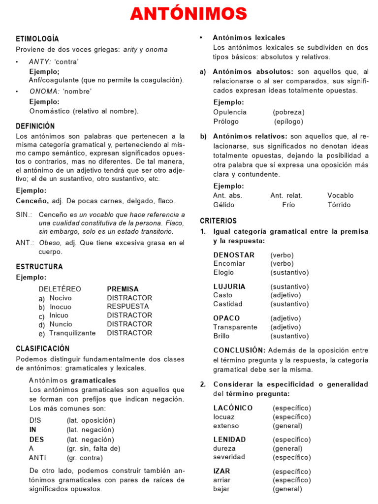 Capi 2 | PDF | Palabra | Morfología