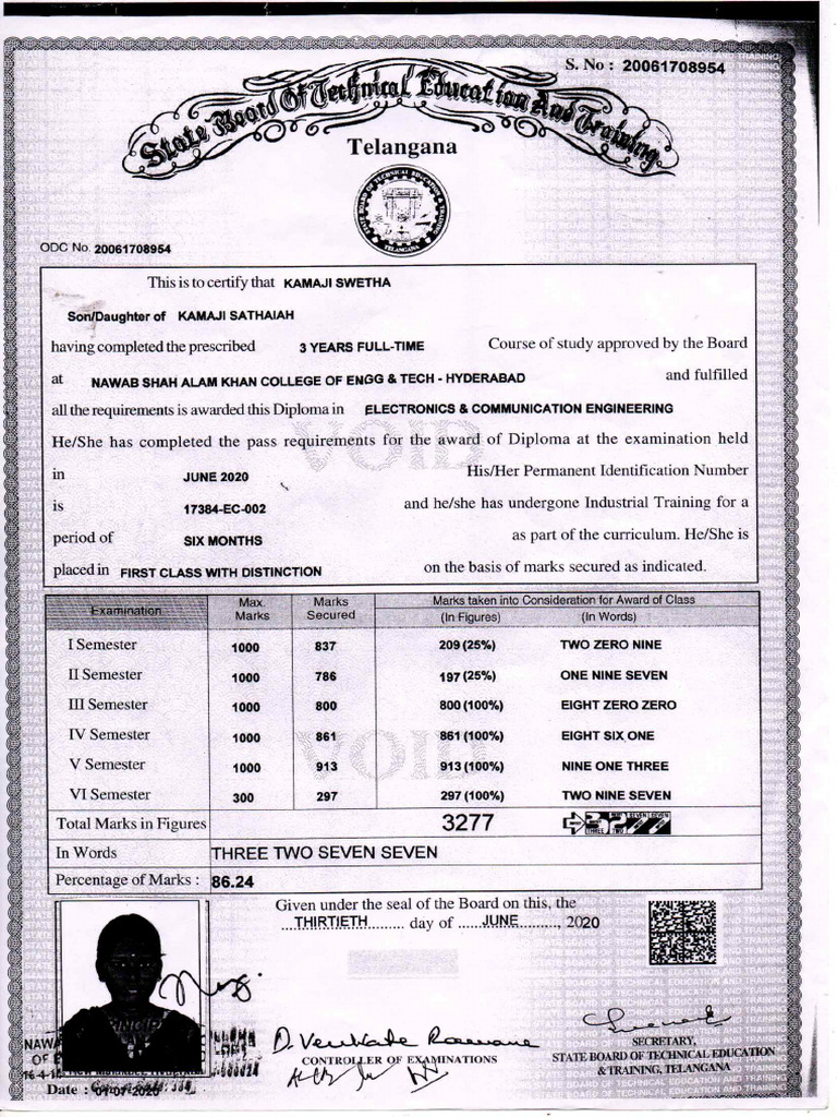 Diploma Certificate | PDF