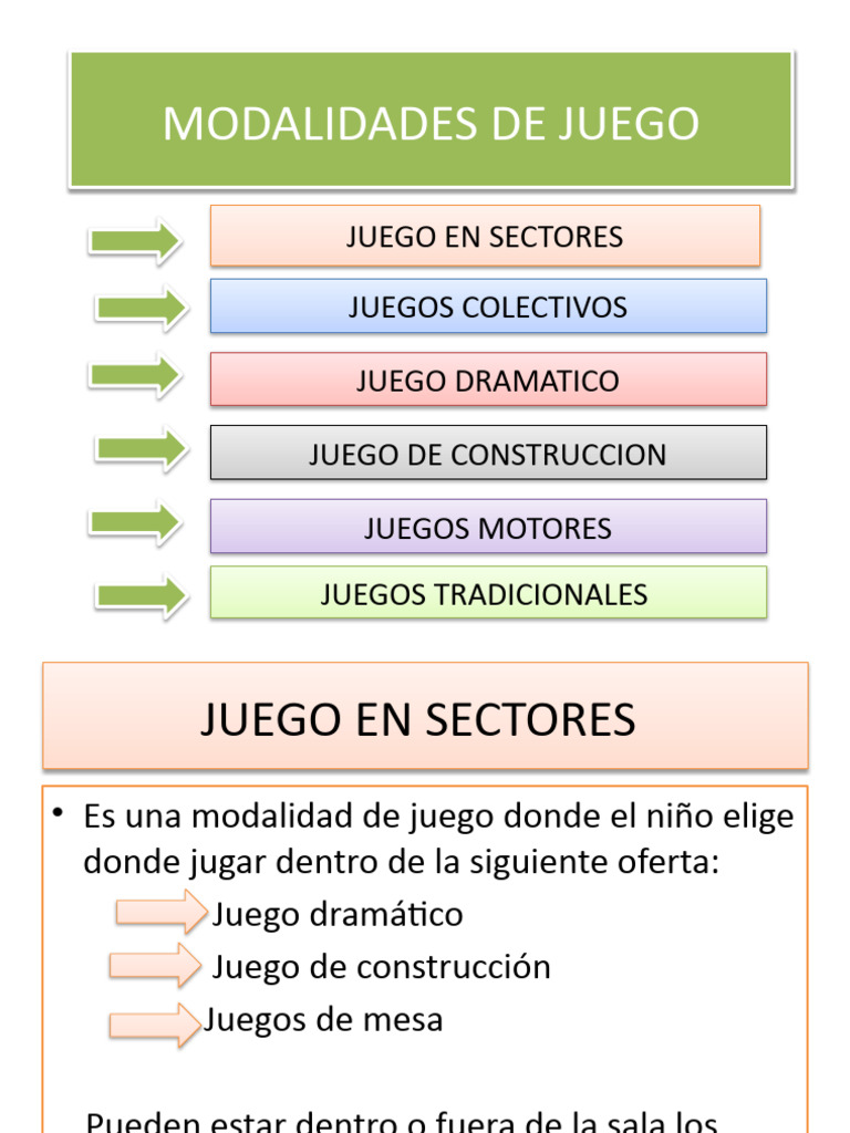 Modalidades de Juego | PDF