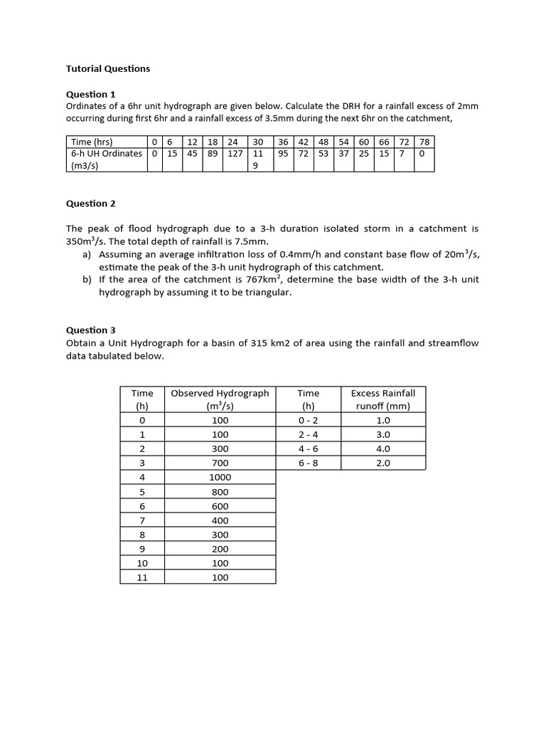 Hydrology Unit Hydrograph Tutorial Questions | PDF | Drainage Basin | Environment