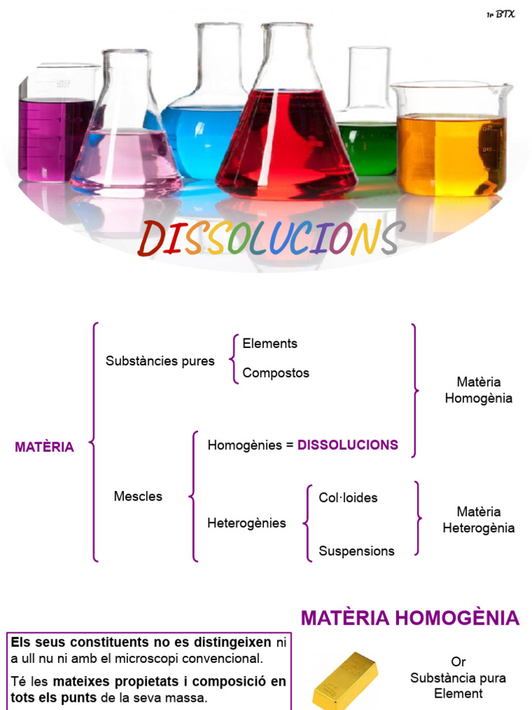 Mescles I Solucions - 2223 | PDF