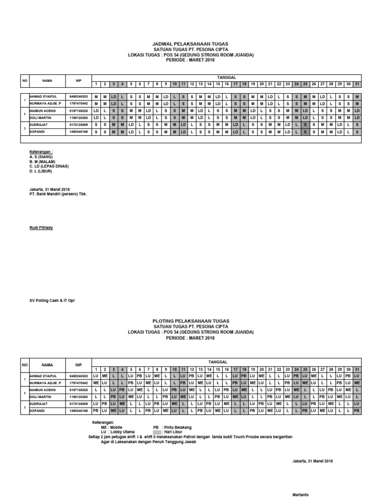 Jadwal Security Bulan Juli Agustus 2022 | PDF