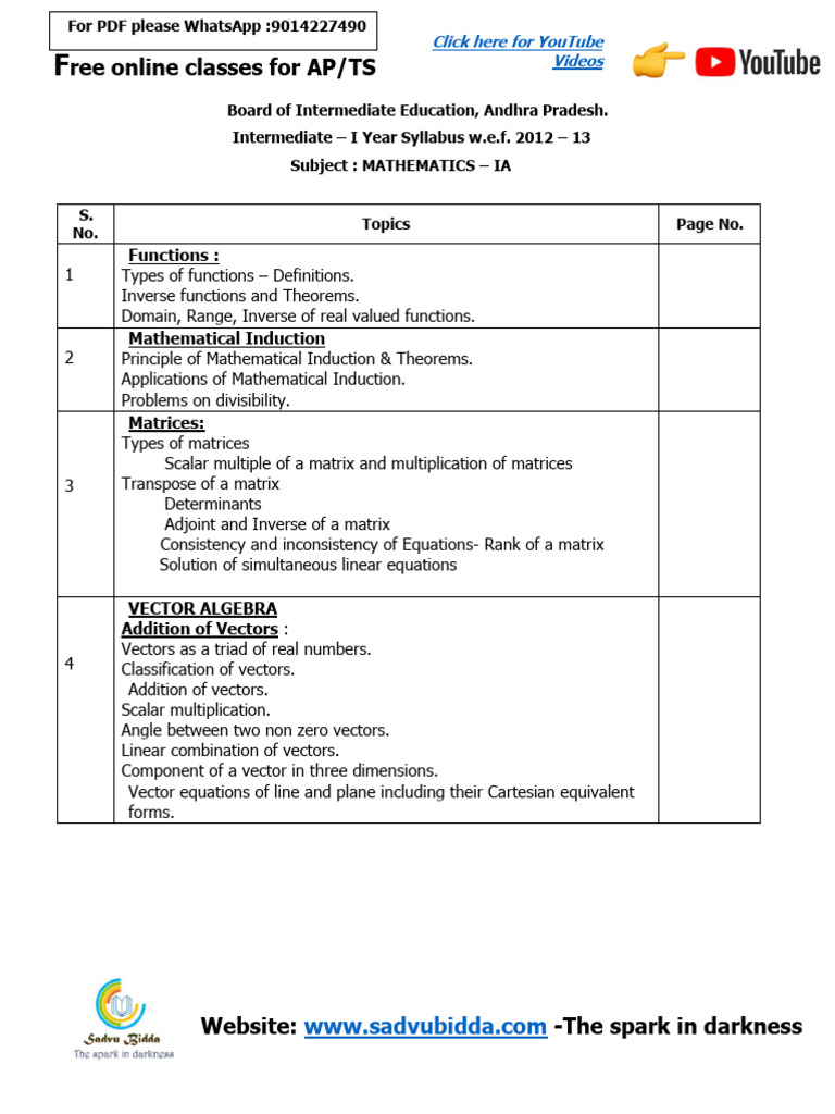 AP Inter 1st Year Syllabus MPC BIPC | PDF