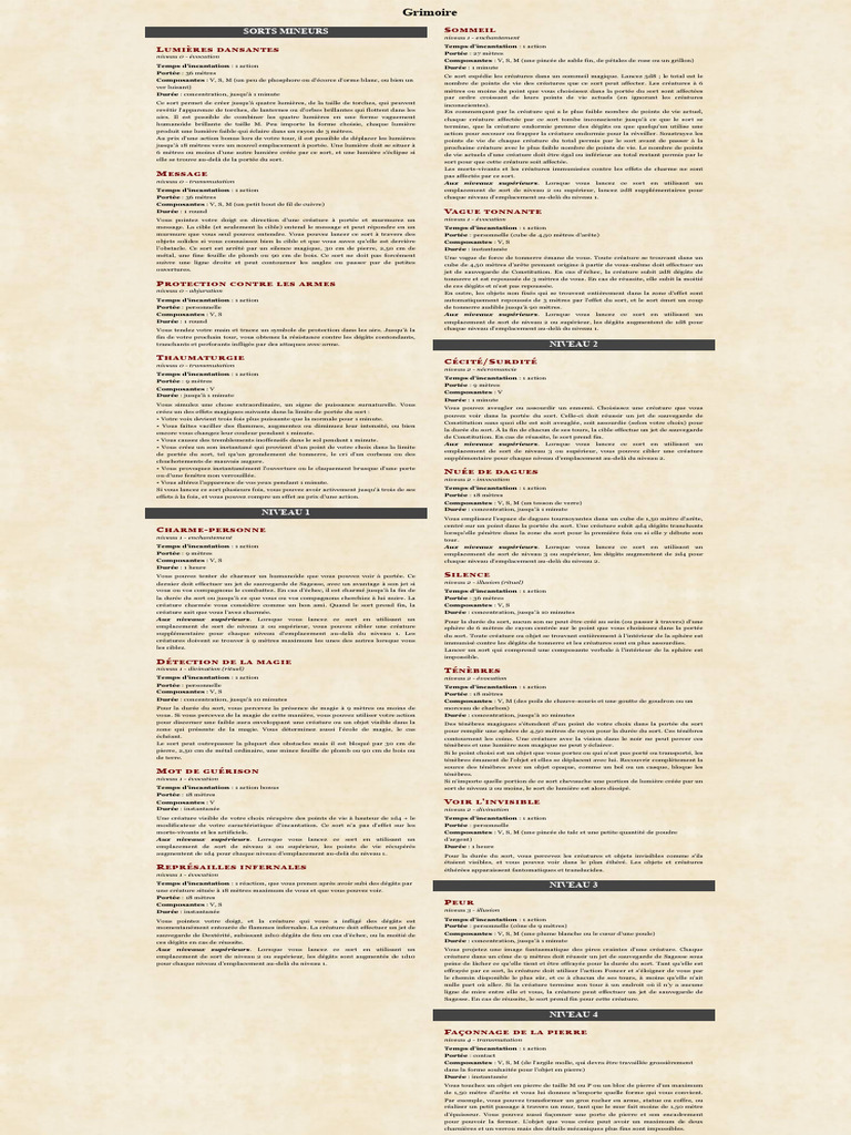 Spells » Dungeons & Dragons (Grimoire)- D&D 5e | PDF