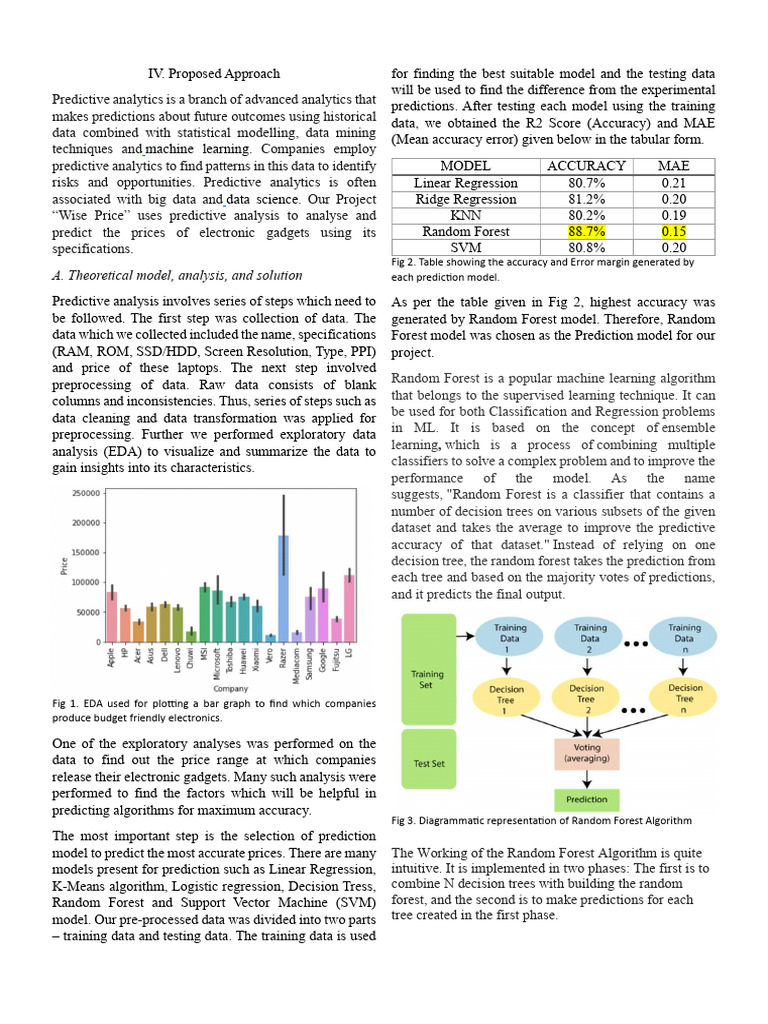 Ieee Research Paper | PDF | Predictive Analytics | Data Analysis Ieee Research Paper | PDF | Predictive Analytics | Data Analysis