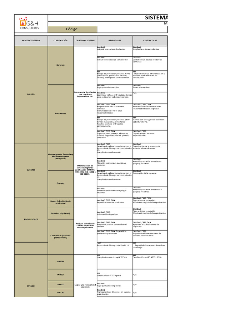 Docsity Matriz de Partes Interesadas | PDF | Business | Logística