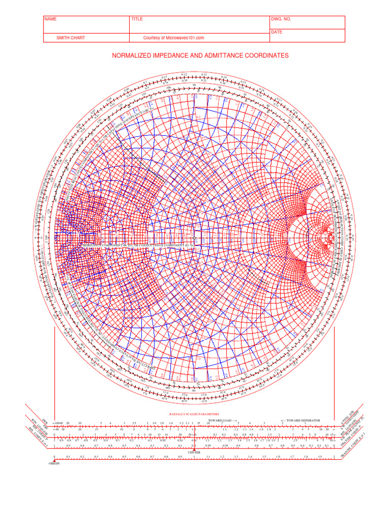 Smith Chart Parameters Overview | PDF