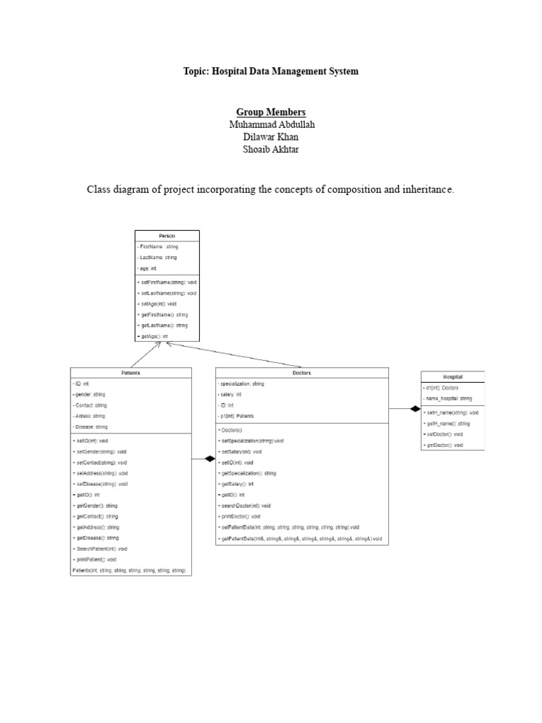 Oop Class Diagram | PDF Oop Class Diagram | PDF