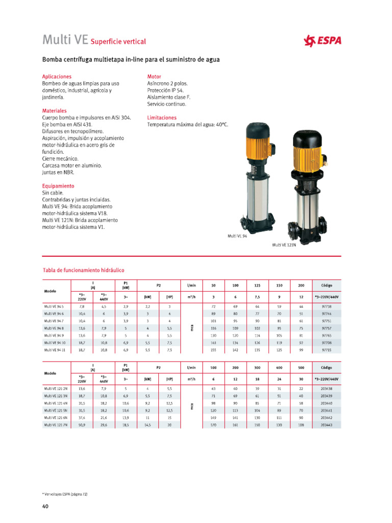 Ve 121 - 5 Espa | PDF