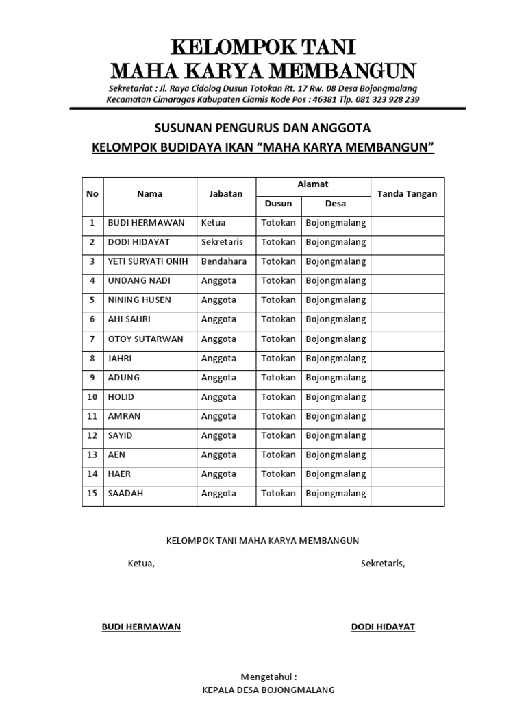 Susunan Pengurus | PDF