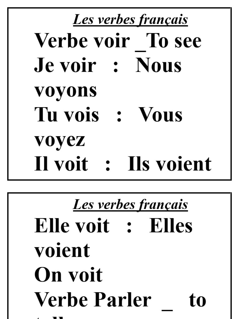 Verbe voir | PDF