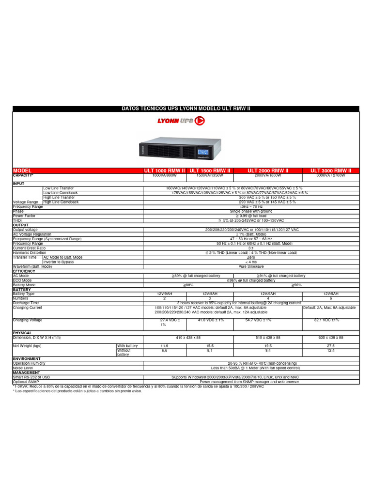 Ficha Ups Rackeable Ult RMW II (1k-3k) | PDF