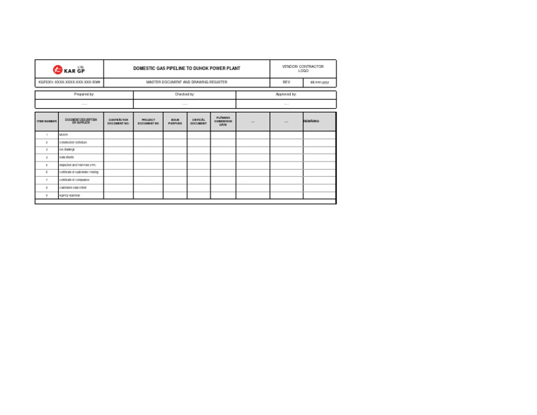 KGP2301 IPMT COMM MNG TMP 0002 R03 Master Document and Drawing Register ...