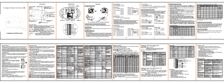 ND1 Manual de Programación | PDF