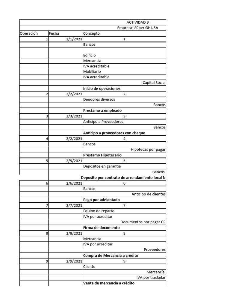 ACTIVIDAD Rayado Diario 1 Contabilidad Primer Semestre | Descargar ...