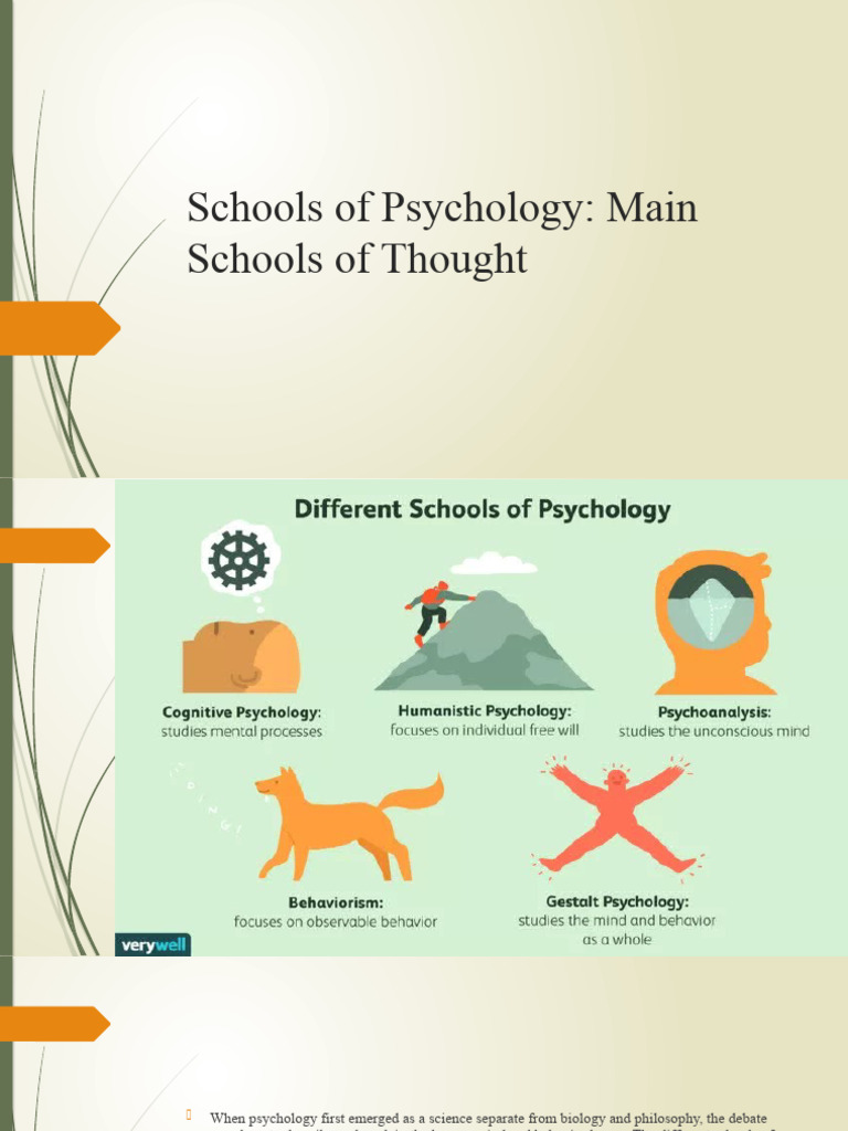 Overview of Major Psychology Schools | PDF | Science & Mathematics