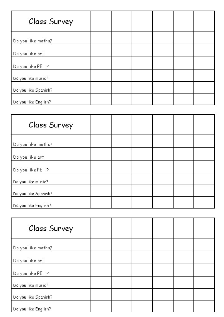 Class Preferences Survey Results | PDF