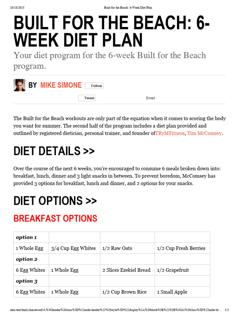 Built For The Beach - 6-Week Diet Plan | PDF