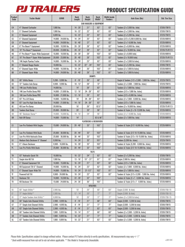 Trailer Product Specification Guide | PDF | Automotive Technologies | Chess