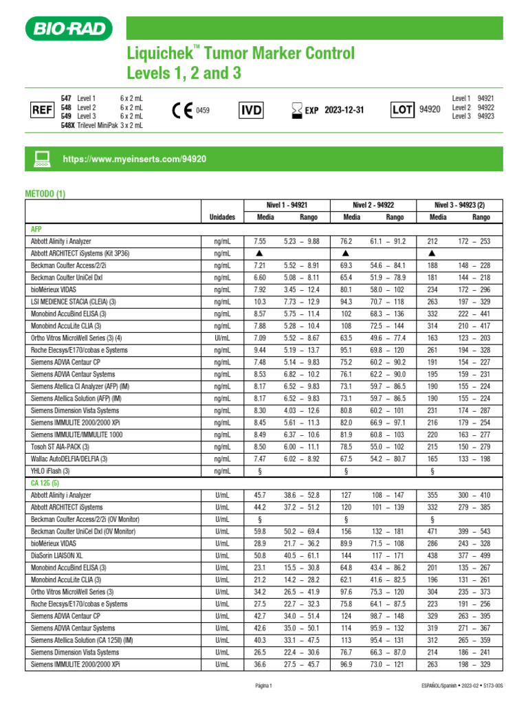 Valores de Referencia Tumorales Bio Rad | PDF | Cancer | Neoplasms