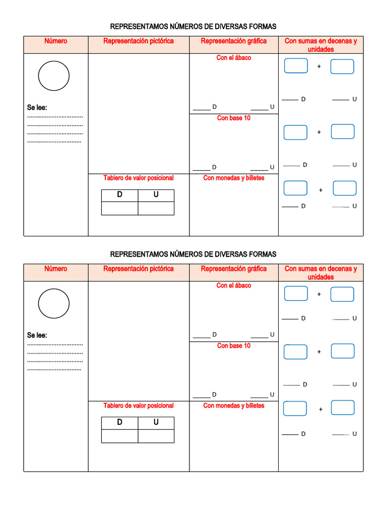 Formas de Representar Números | PDF