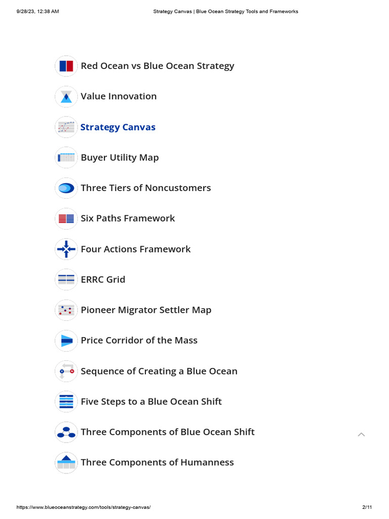 Strategy Canvas - Blue Ocean Strategy Tools and Frameworks | PDF ...