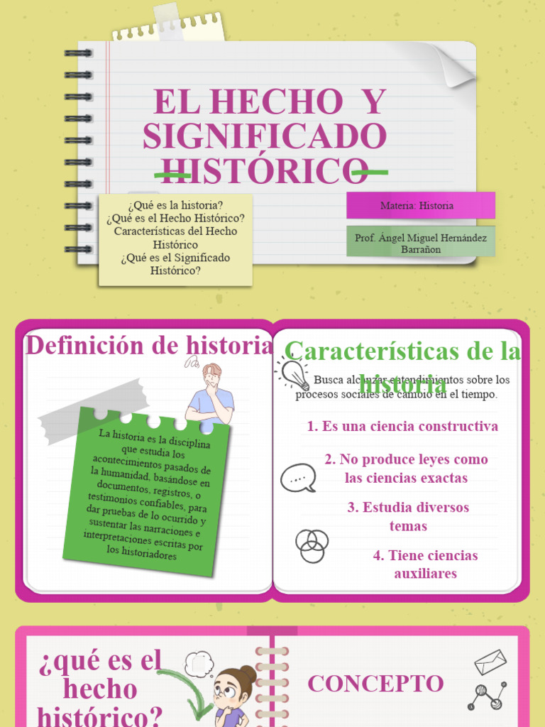Hecho y Significado Histórico | PDF