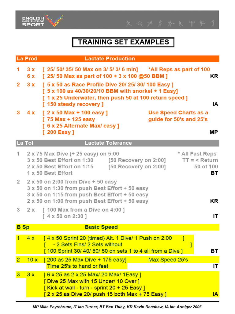 Training Set Examples 2 | PDF