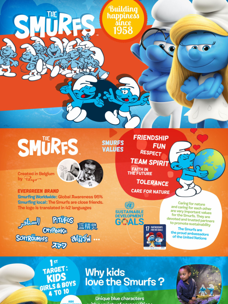 SMURFS Brand Deck 2021 | PDF