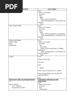 Fixed Assets List | PDF | Goodwill (Accounting) | Financial Economics