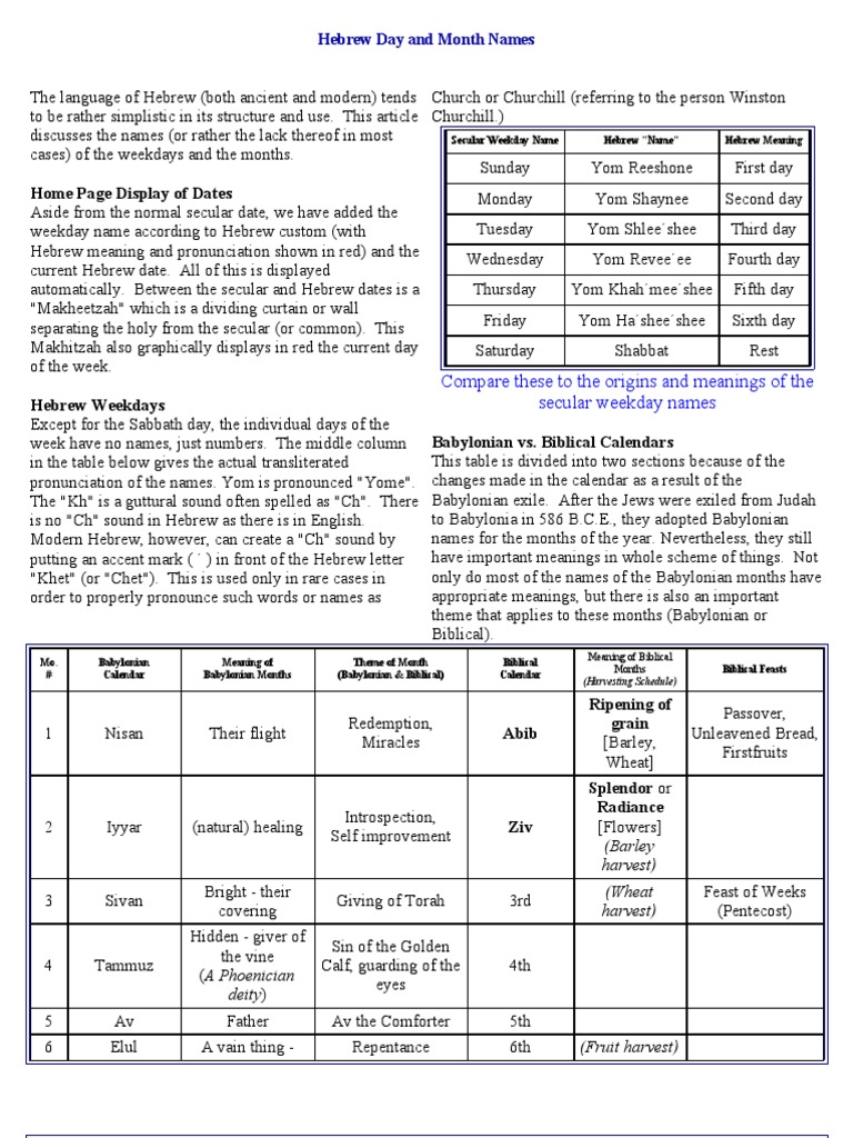 Hebrew Days and Months | PDF | Workweek And Weekend | Passover