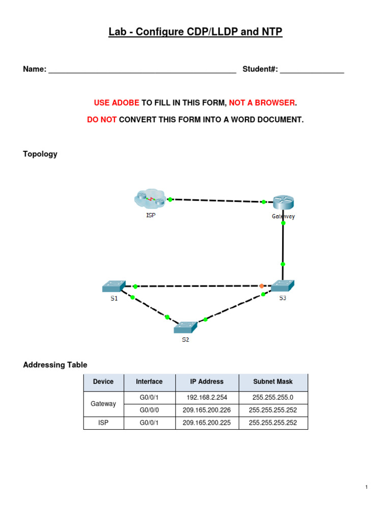 CDP - LLDP and NTP Lab | PDF