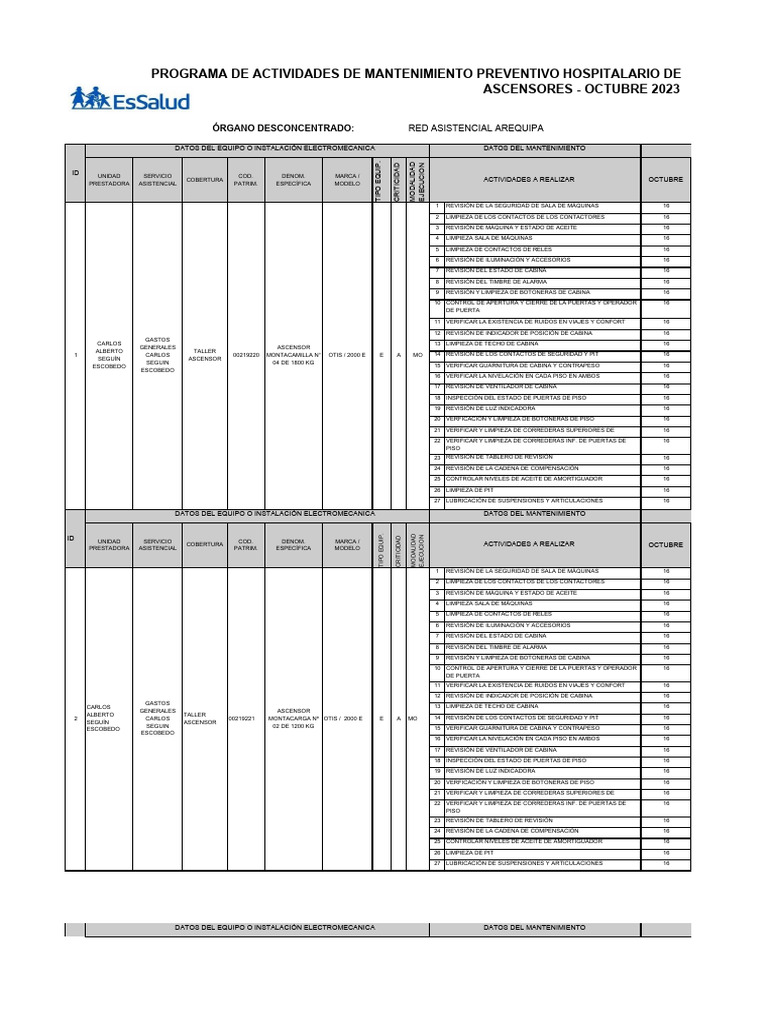 Programa Octubre | PDF | Ascensor | Bienes manufacturados