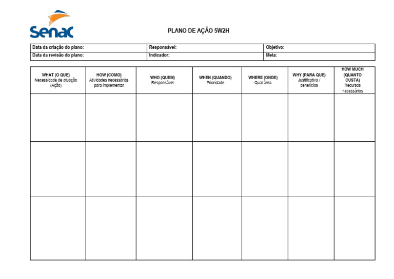 Plano de Ação 5W2H | PDF