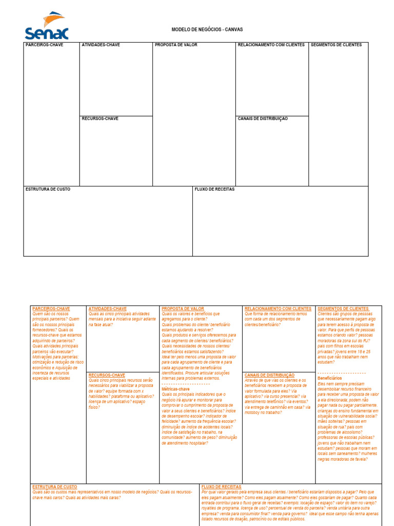 CANVAS | PDF | Economias | Business