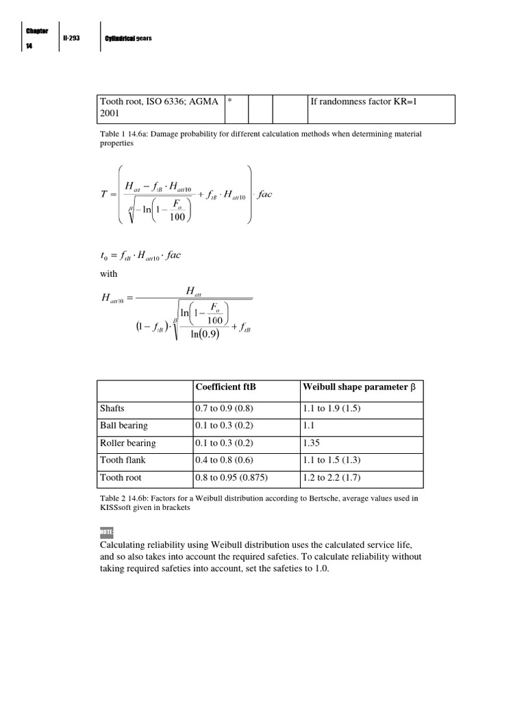 Table 1 14.6a: Damage Probability For Different Calculation Methods When Determining Material ...