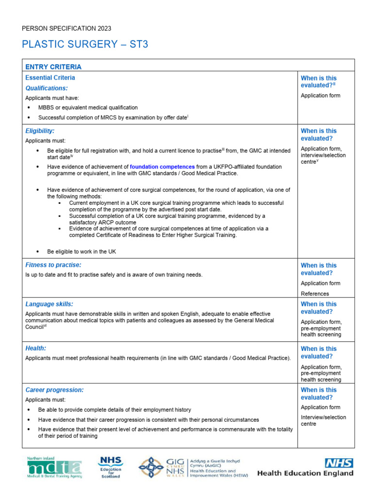 Plastic Surgery - ST3 2023 | PDF