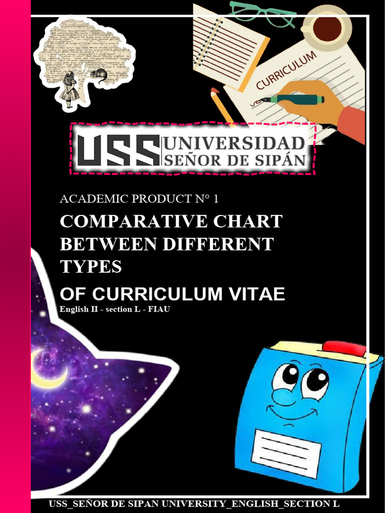 Chavez - Alejandria - PA1 - CC1 | PDF