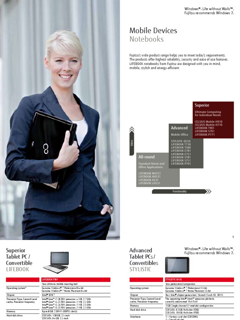 Facts Notebook Superior | PDF | Laptop | Secure Digital