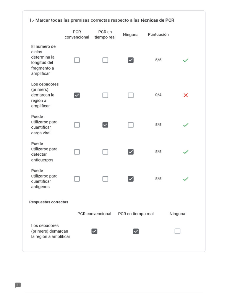 Autoevaluación Bloque III Herramientas de Biología Molecular - BBM 2022 | PDF
