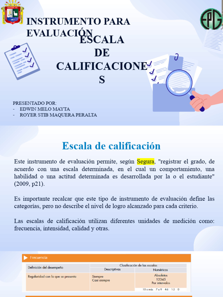 Escalas de Calificación en Educación | PDF | Crecimiento personal y ...