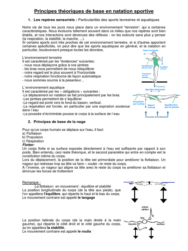 Theorie Natation | PDF