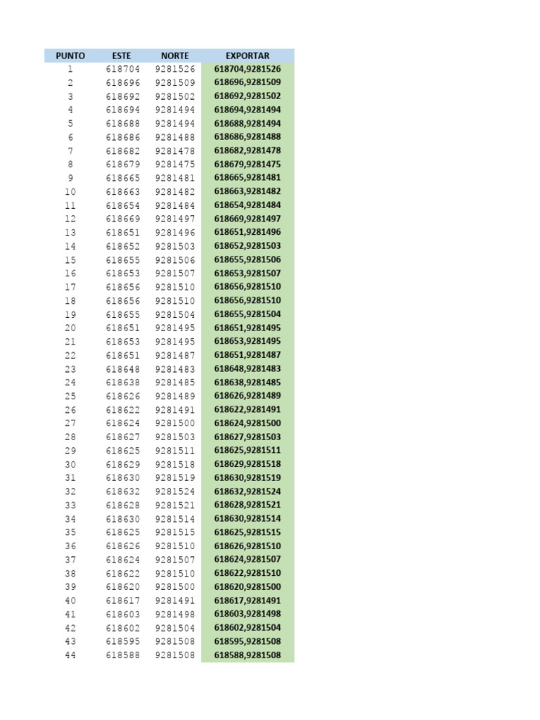 Coordenadas Utm | PDF