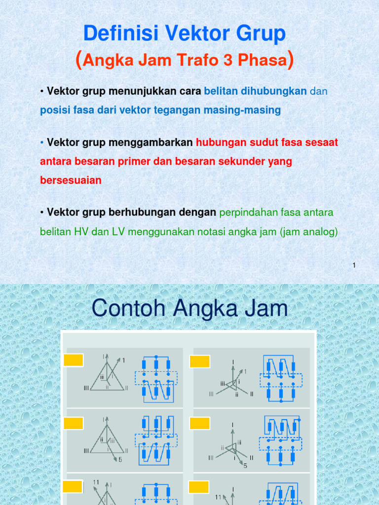 Angka Jam | PDF