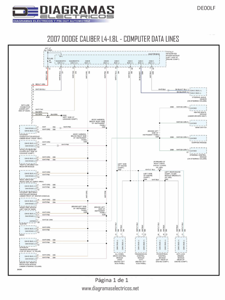 Diagrama Electrico Dodge Caliber l4-1.8l 2007 Free | PDF